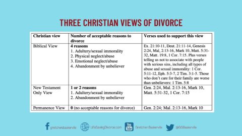 Home | Life-Saving Divorce